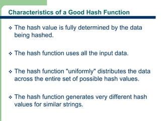 Hashing Technique In Data Structures Ppt