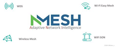 Wi Fi组网方式解析：从wds到easymesh Csdn博客