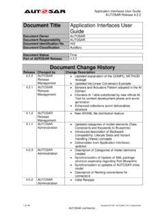 Application Interfaces User Guide AUTOSAR Application Interfaces User Guide Autosar Pdf