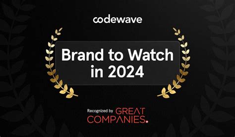 Codewave Design Thinking Digital Transformation Blog