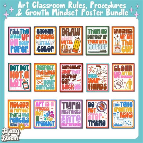Art Room Poster Art Class Rules And Procedure Poster Bundle Etsy In