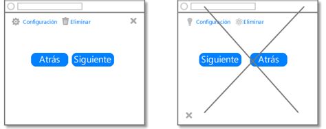 Ideas Para Conseguir Una Buena Interfaz De Usuario Y 2 Blog De
