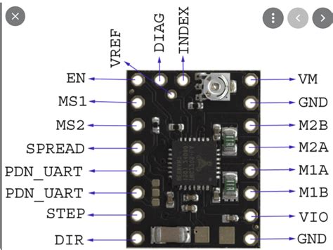 Tmc Configuration On Start Issue Teemuatlut Tmcstepper