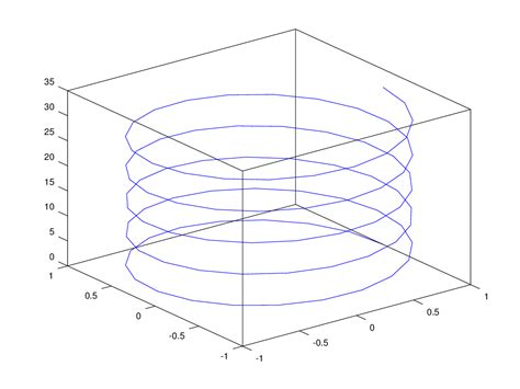 Tkyon Octave