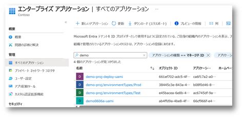 Azure Deployment Environment を使用して既存の Hub VNET に Spoke VNET を Peering