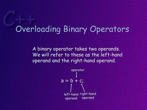 Ppt Operator Overloading Version Powerpoint Presentation Free