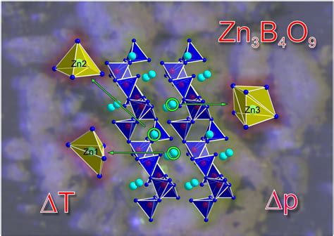 Pyroxene Crystal Structure Synthesis Structure And Single Crystal