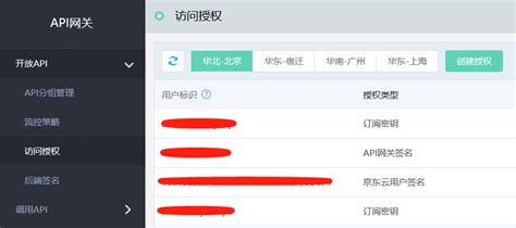 subscription key api gateway products documentation jd cloud