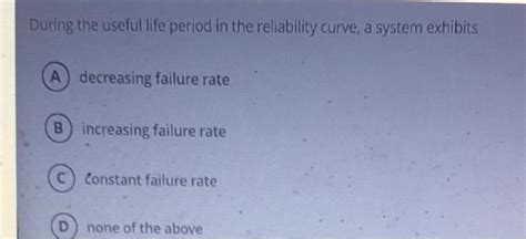 Solved During The Break In Period In The Reliability Curve