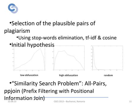Automatic Plagiarism Detection System For Specialized Corpora Ppt