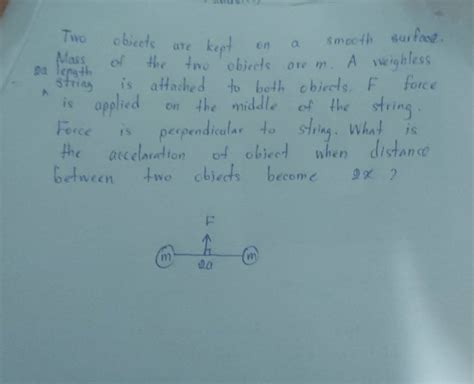 Two Objects Are Kept On A Smooth Surfaee 2a Mepgth Of The Tno Objects Ar