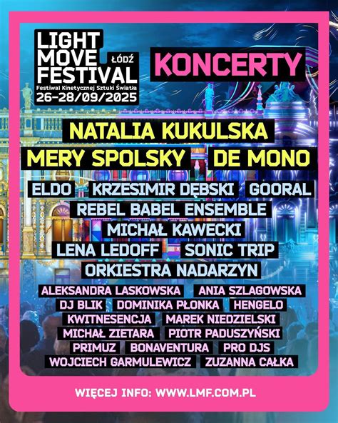 Piotr Frątczak Radny Ze Śródmieścia