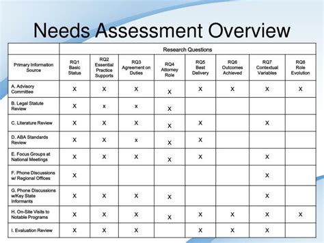 Ppt National Quality Improvement Center On The Representation Of