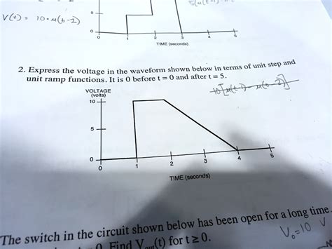 Solved Express The Voltage In The Waveform Shown Below In Terms Of