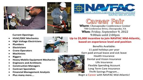 Naval Facilities Engineering Systems Command Navfac On Linkedin ⚙