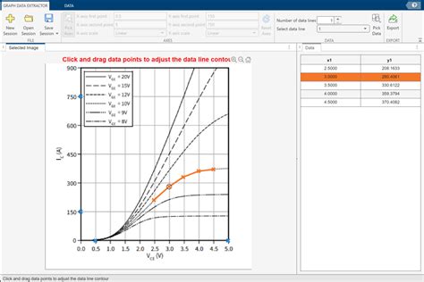 Graph Data Extractor Extract Graphs From Datasheets For Use In Block