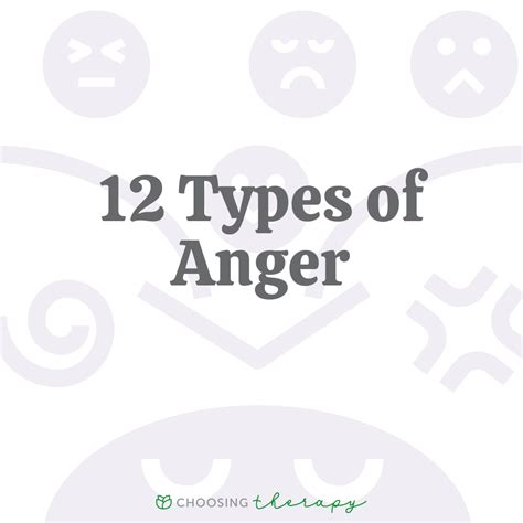 12 Types Of Anger