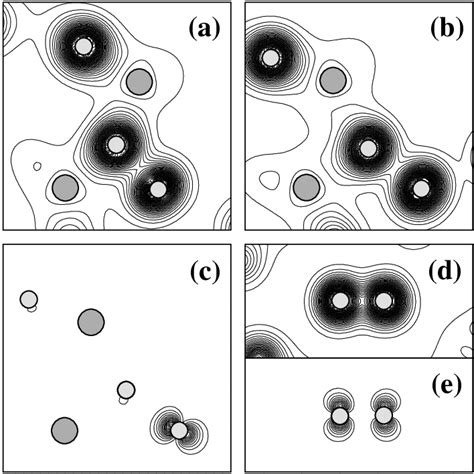 Contour Plots For A Singlet And B Triplet Total Charge Density C