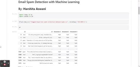 Sridharan Raja Posted On Linkedin