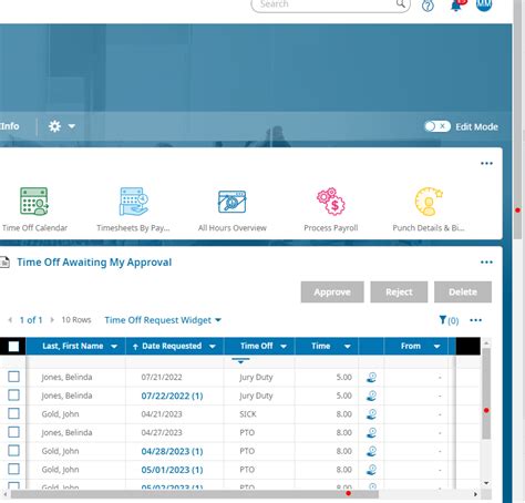 Payroll Resource Group Ukg Timekeeping New Dashboard Payroll Resource