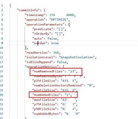 Workaround For Delays In The Automatically Generated Schema In The Sql Analytics Endpoint Of The