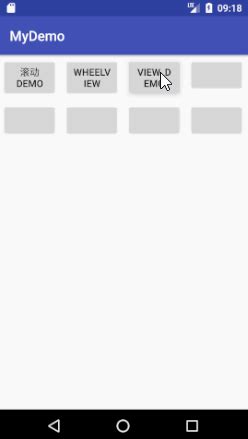 Android Objectanimator