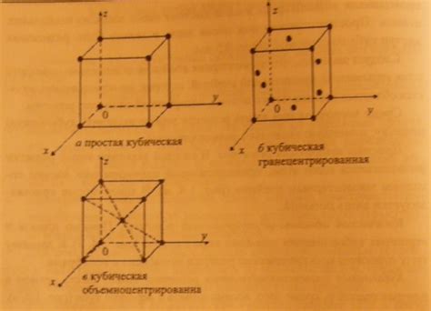 Полупроводниковые материалы Структура связь атомов в кристаллической решеткою Образование