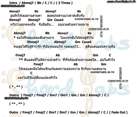 ดินแดนแห่งความฝันคอร์ด คอร์ด ดินแดนแห่งความฝัน Soul After Six
