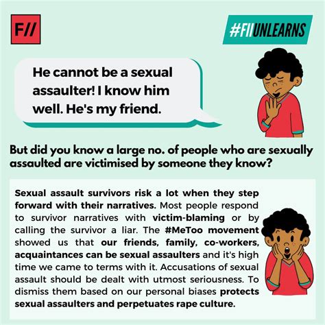 Indian Feminism Home Facebook