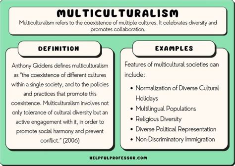 15 Multiculturalism Examples 2025