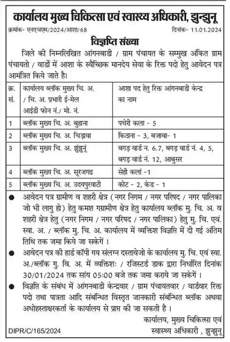 Annual Asha Update 2024 23 2024 Download Vicky Arabela