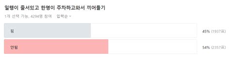 성심당 딸기시루 웨이팅 논란 유머 움짤 이슈 에펨코리아