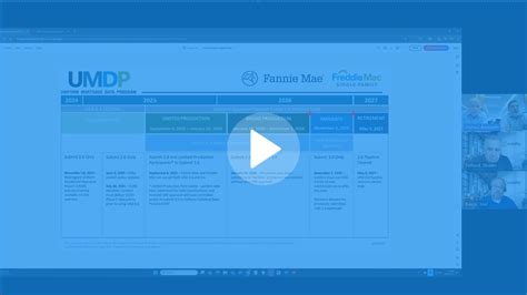 Uad 3 6 Focus Limited Production