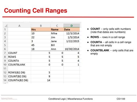 Topic 3 Conditional Logic Ppt Download