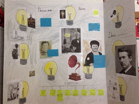 Poster Presentations Presentation Poster Third Grade