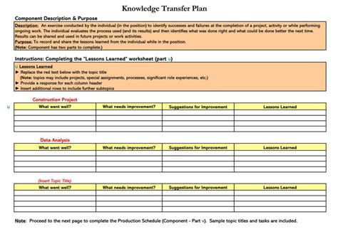 Knowledge Transfer Employee Transition Plan Template