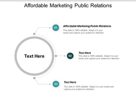 Affordable Marketing Public Relations Ppt Powerpoint Presentation