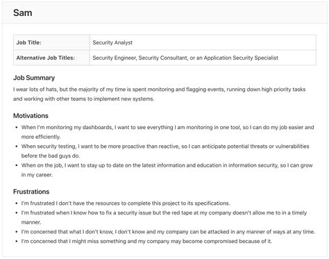 A Deep Dive Into The Security Analyst Persona