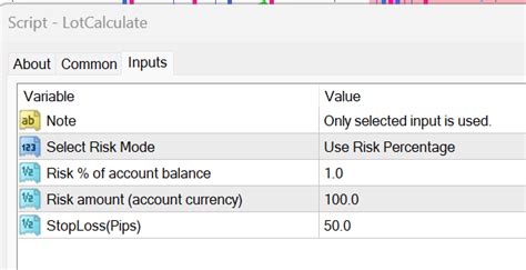 Free Download Of The Lotsize Calculation Script By Wamek For Metatrader 4 In The Mql5 Code