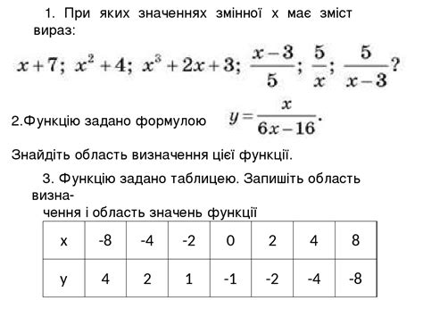 7 клас Презентація до уроку Способи задання функції