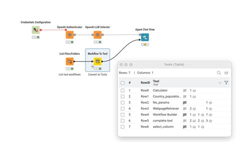 Whats New In Knime Analytics Platform 55 Knime