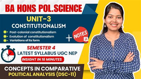Understanding Constitutionalism Historical Context And Contemporary Challenges Galaxy Ai