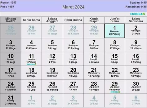 Kalender Jawa Maret 2024 Lengkap Hari Baik