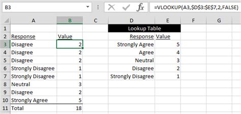 In Excel How Do I Create A Sum That Would Assign A Value To Five Different Strings Stack Overflow