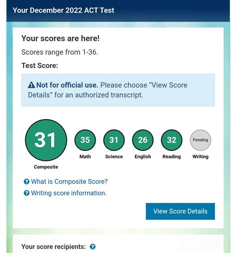 Not Too Bad For My First Test With Very Little Prep Time Ract