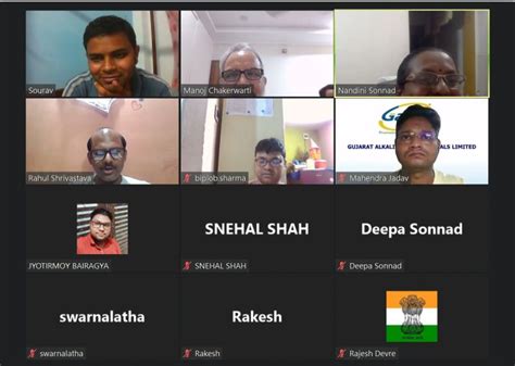 Rahul Shrivastava Empowering Lives With Learnings On Linkedin Gjgzjhbe