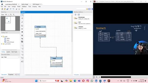 Dbms Sql Apnacollege Learningjourney Databasemanagement