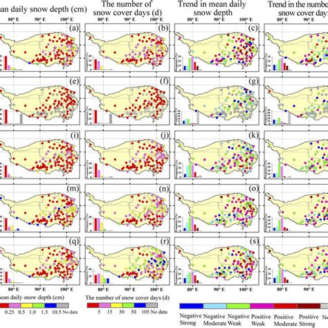 Pdf Spatial Temporal Variability Of Snow Cover And Depth In Qinghai Tibetan Plateau