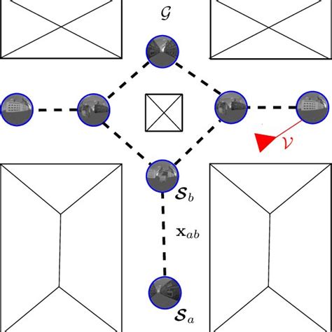 4 An Architecture For Model Based Navigation System Download Scientific Diagram