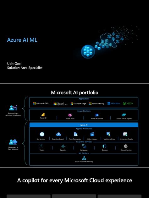 Azure Ai Ml Data Pdf Microsoft Azure Cloud Computing
